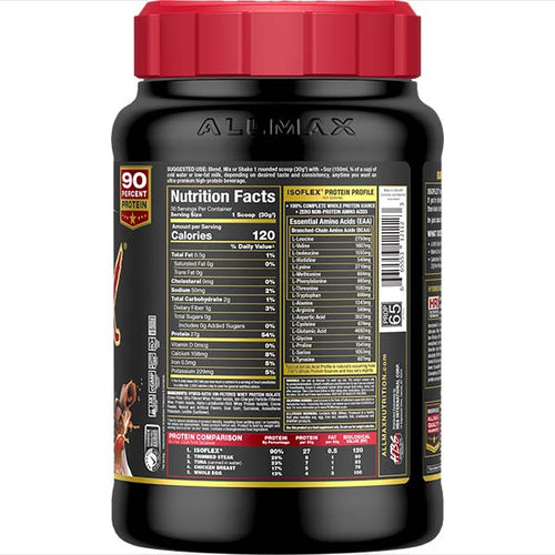Protein Powder & Workout Supplements | Allmax Nutrition